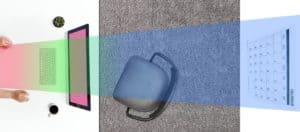 What Shamir Progressive Lens Should I Use?