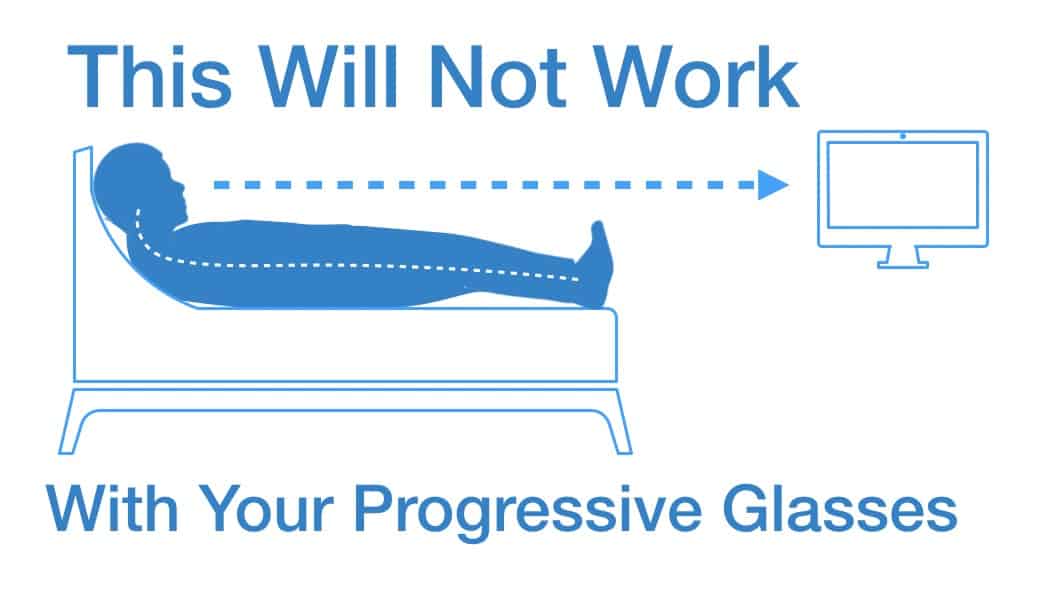 The Instructions Manual for Progressive Glasses?⚠️