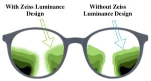 Zeiss Progressive Lens Types [Options Explained]