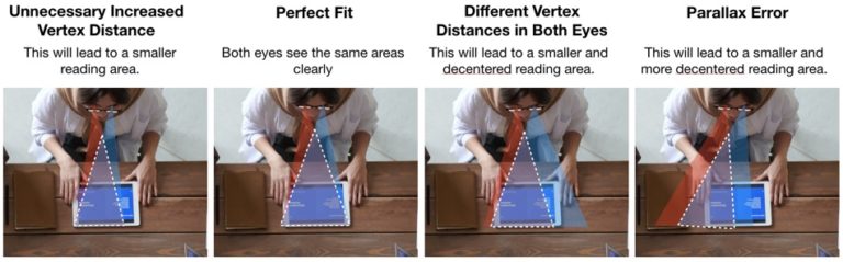 How to Adjust Progressive Glasses (To the Max)