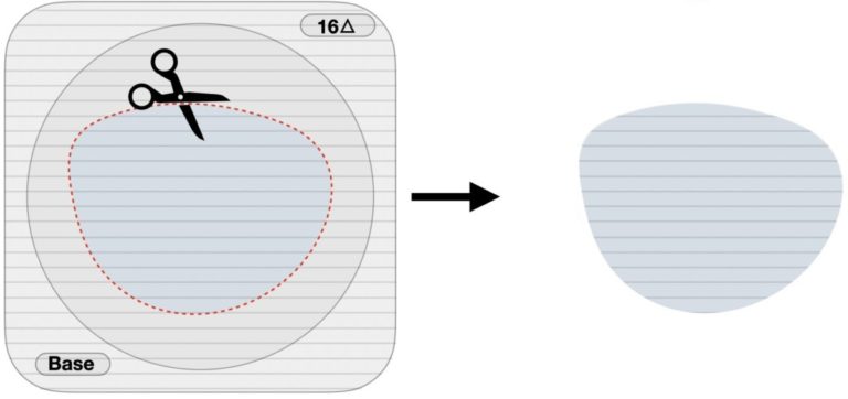 How To Fit a Fresnel Prism Foil To Your Glasses?