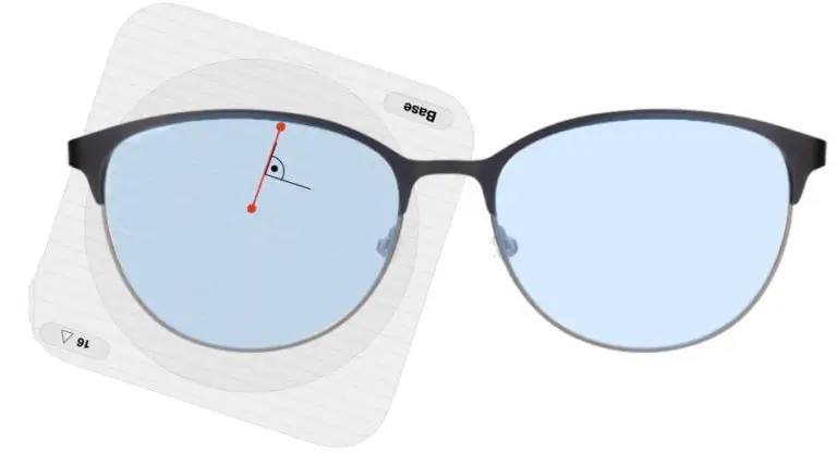How To Fit a Fresnel Prism Foil To Your Glasses?