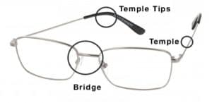 How to Adjust Your Metal Frames at Home?