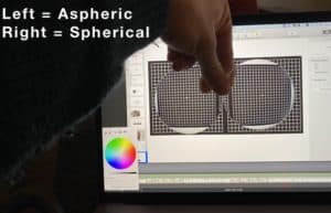 A Guide To Aspheric Lenses (Do You Need Them)