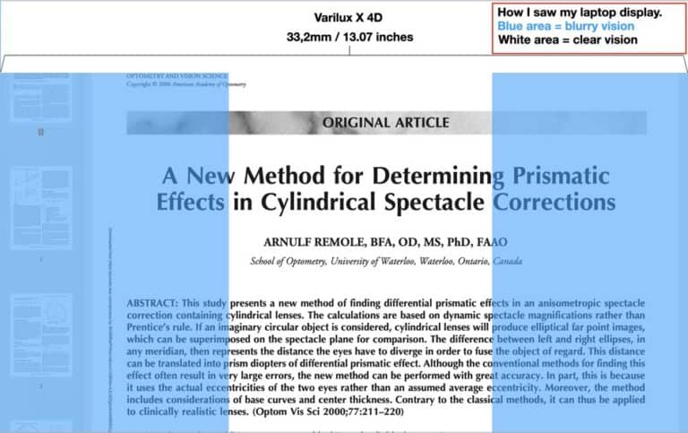 Who Makes the Best Progressive Lenses? The Big Comparison