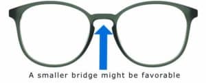 What Glasses for Close-Set Eyes? Buyers Guide