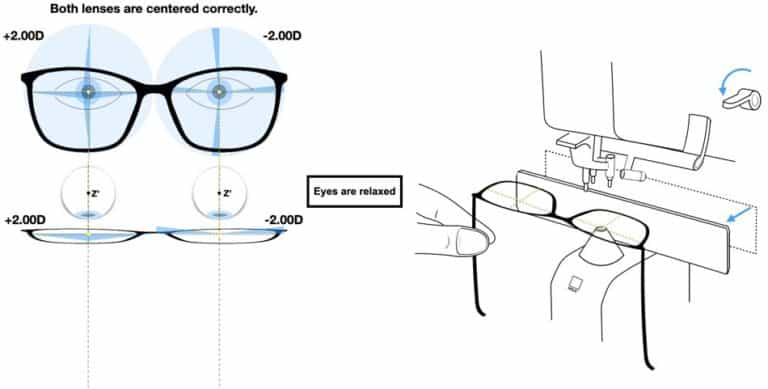 How to Measure Prism in a Lensometer?