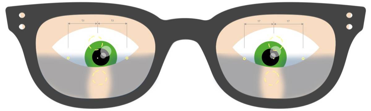 How to Measure Prism in a Lensometer?